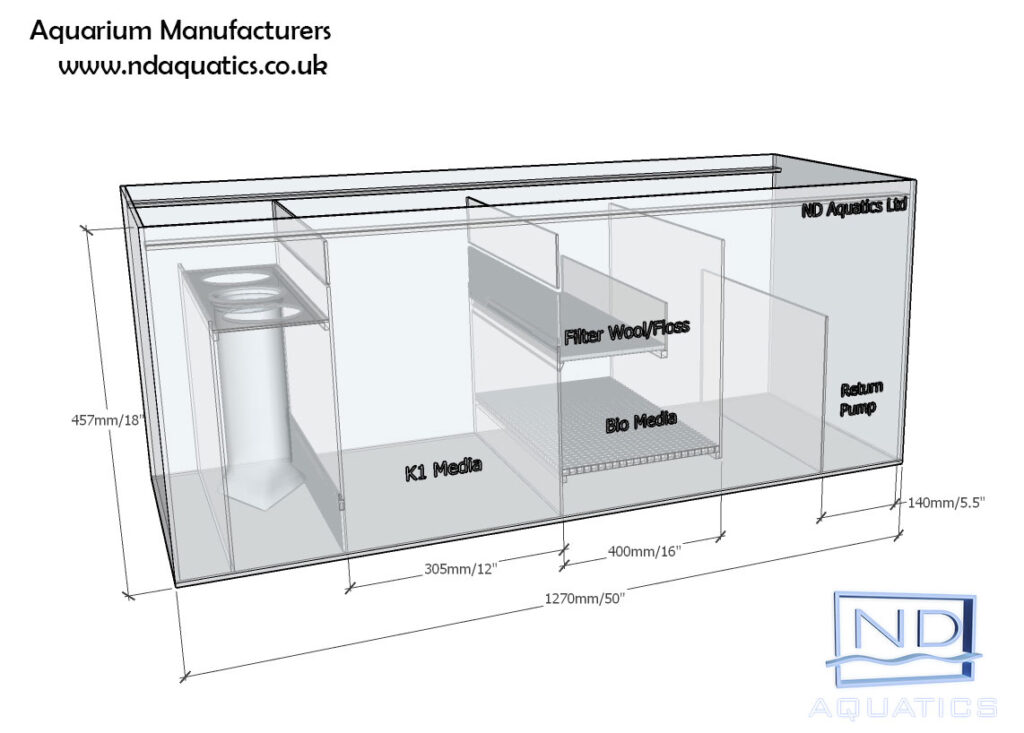 Sump Tanks – ND Aquatics LTD